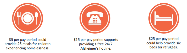 KECC - Community Health Charities