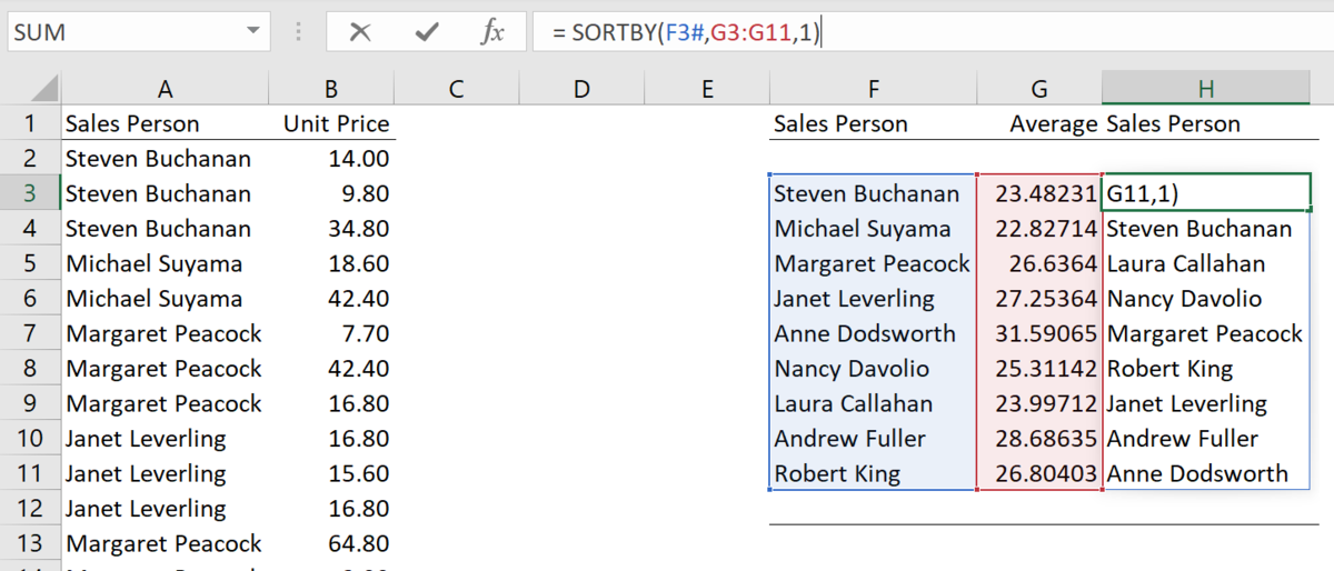 How to create a One-Dimensional Scatterplot in Excel