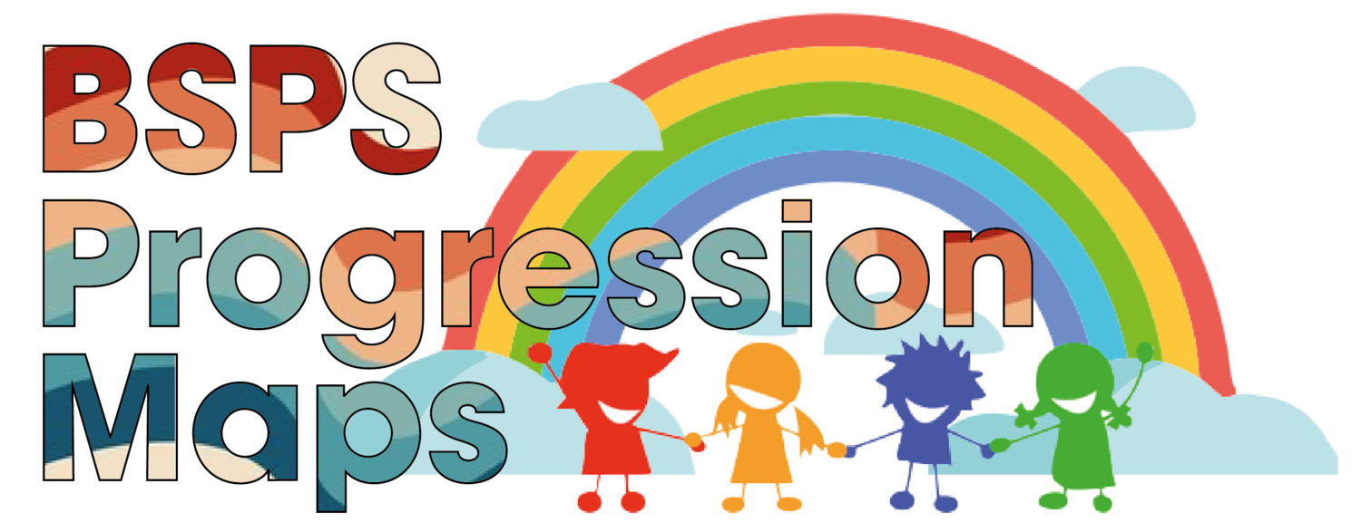 Progression Map - History