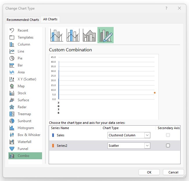 How To Emphasize A Datapoint In A Bar Chart With An Arrow In Excel 