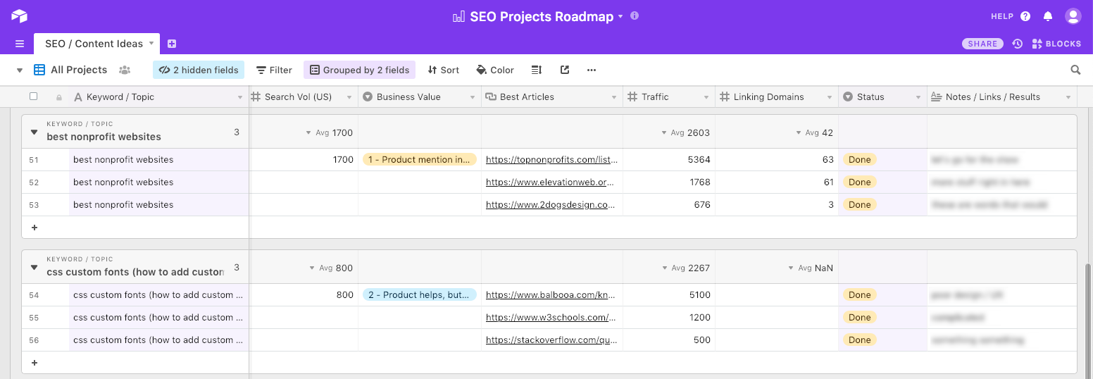 What is SEO? Ultimate Guide To Becoming An SEO Expert [2022 ...
