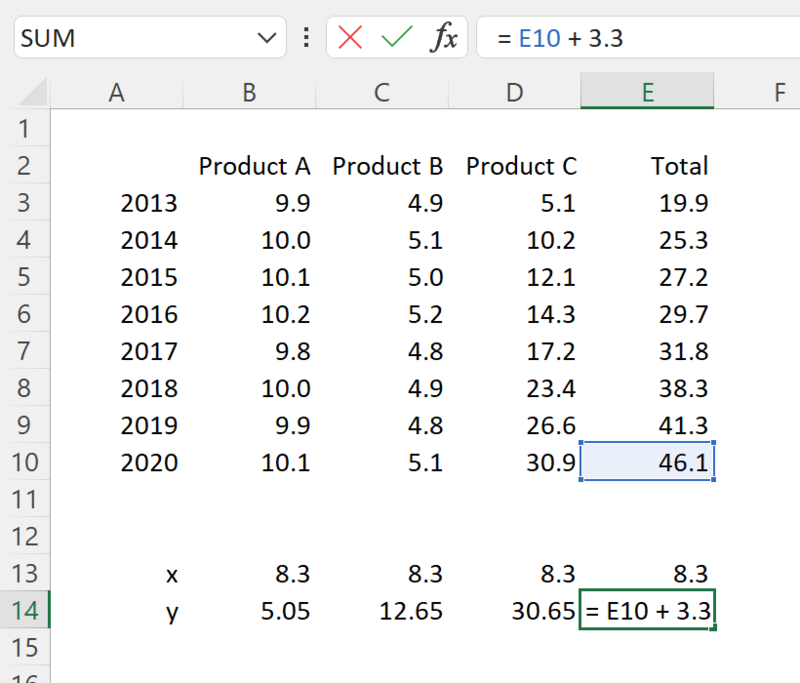 How to Directly Label Stacked Column Charts in Excel
