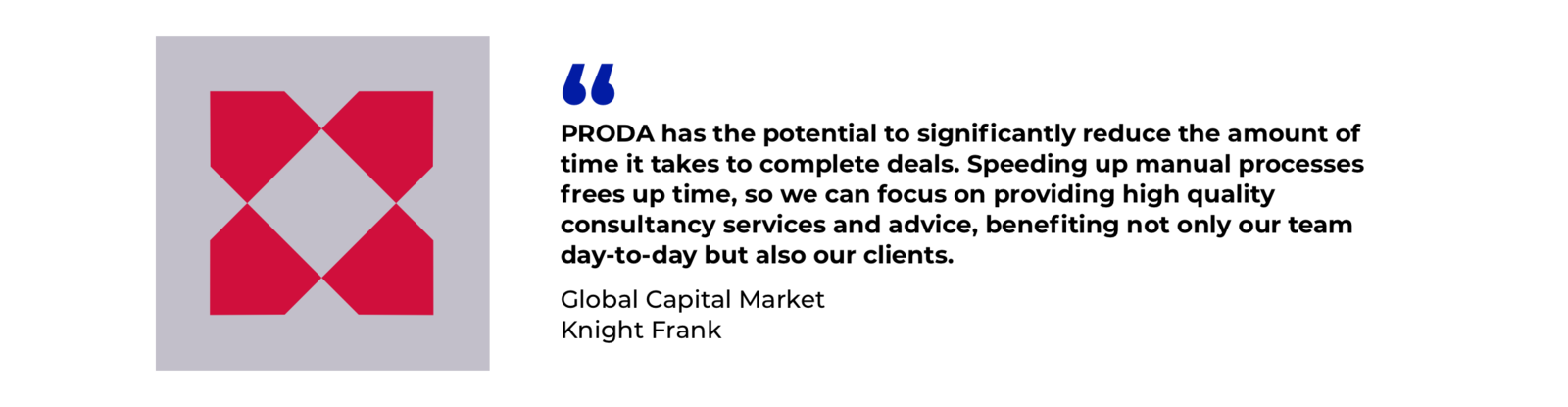 PRODA | Put your property data to work