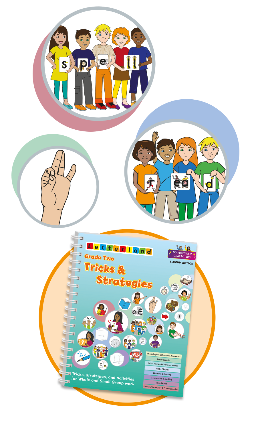 Grade Two (Second Edition) | Letterland Phonics